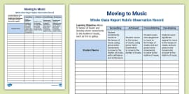 Music EYLF Assessment Rubric/Guide to Making Judgement