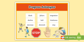 Display Synonyms Word Mat (teacher made) - Twinkl