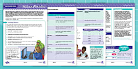 FREE! - ESL Curriculum Level 3: Guidance/Overview - Twinkl