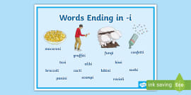Words Ending in -ful Word Mat (teacher made) - Twinkl