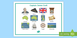 Who was Captain Cook? | Voyages | For Children | Twinkl