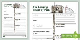 KS2 The Leaning Tower of Pisa PowerPoint - Twinkl