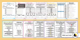 Paquete: Pósters de reglas de acentuación - Twinkl