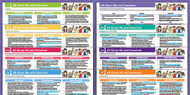 What is Adult-Led play? - Answered - Twinkl Teaching Wiki