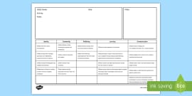 EYLF Weekly Critical Reflection Editable Template