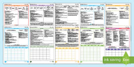 What is Shared Reading? | Shared Reading KS1
