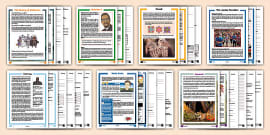 👉 Beginner ESL Reading Comprehension Pack - ESL - Twinkl