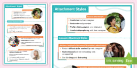 EYFS Attachment Theory | Poster | Handout | CPD | Twinkl