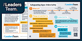 Designated Safeguarding Lead - Safeguarding Poster Templates