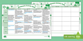 Whole School Insect Week Activity Pack (teacher made)