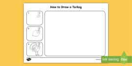 Turkeys Fact File - Twinkl - KS2