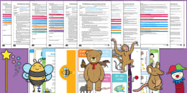 EYFS Rocket Number Representations Adult Input Plan Pack