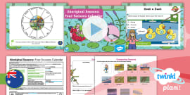 FREE! - Year 1 HASS Geography Caring for Places Lesson 1 The Waugul