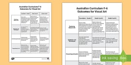 Australian Curriculum Media Arts Book Cover