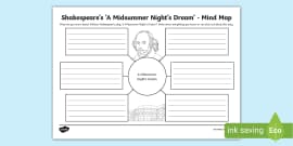 A Midsummer Nights Dream Characters Description Worksheet