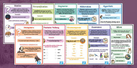Similes and Metaphors Word Mat (teacher made)