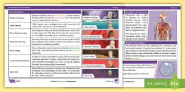 Science: Scientists and Inventors Year 6 Unit Pack - Twinkl