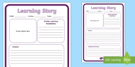 EYLF Observation, Planning and Reflection Templates - Twinkl