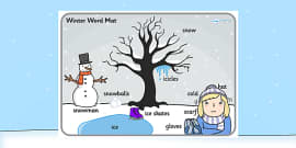 Snow Word Mat - Teaching Resources (teacher made)