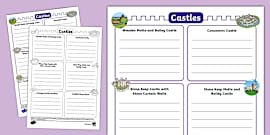 Castle Fact File Template,Castle Writing,castles ks1