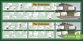 FREE! - The Life of a Victorian Primary Resources KS2 Victorians