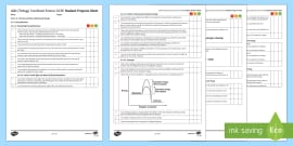 AQA (Trilogy) Unit 5.10 Using Resources Student Progress Sheet