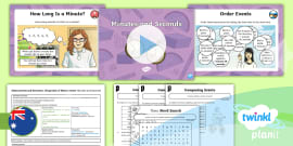 Year 4 Measurement: Estimate, Compare and Calculate Lesson 4