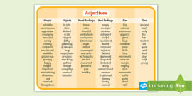 What is an Adjective? | Definition & Examples | Twinkl