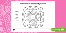 What is a Rangoli pattern? - Answered - Twinkl Teaching Wiki