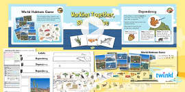 Science: Living Things and Their Habitats Year 2 Unit Pack