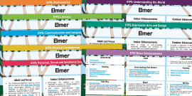 EYFS Houses and Homes Lesson Plan and Enhancement Ideas