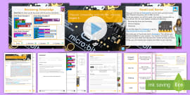 FREE! - Introduction to Python: Lesson 1 - KS3 Computing - Twinkl