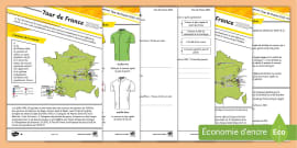 Le Tour de France 2023 - PowerPoint (teacher made) - Twinkl