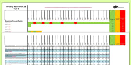 Year 5 Term 1 Reading Assessment Pack - reading, assessment