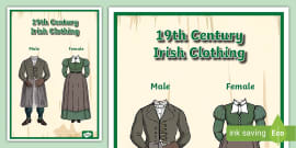 Downfall Definition Display Poster (l'enseignant a fait)