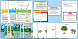 Childminder Travel and Transport EYFS Resource Pack - Twinkl