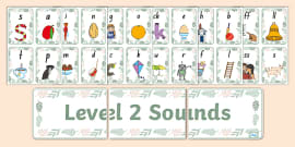 Level 2 Sound Mat (teacher made) - Twinkl