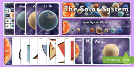 Fact Posters | KS2 Planets (teacher made) - Twinkl