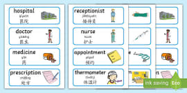 The Hospital Word Cards - English/Mandarin Chinese/Pinyin