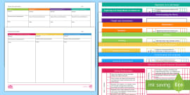 EYFS Planning Template- PLOD (teacher made)