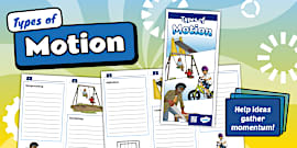 Types of Motion Posters for K-2nd Grade