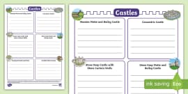 Castle Fact File Template,Castle Writing,castles ks1