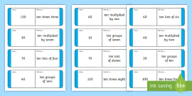 Loop Cards 3 Times Table