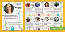 Aboriginal and Torres Strait Islander Elders and Kinship Infographic Poster