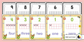 Succulent Numbers 0-20 Posters (teacher made) - Twinkl