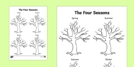 Four Seasons Display Posters - Seasons, season, autumn, winter, spring