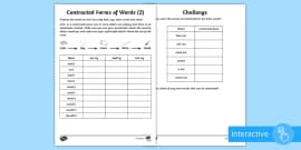 Contractions Spelling Activity - English Resources