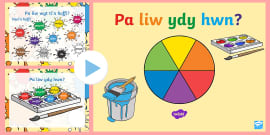 Gweithgaredd Bag Prysur Gwisgo Tedi