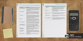 AQA GCSE Geography Paper 1 Revision Checklist - Twinkl