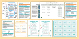 What is a Resource Pack? - Free Taster Pack (Teacher-Made)